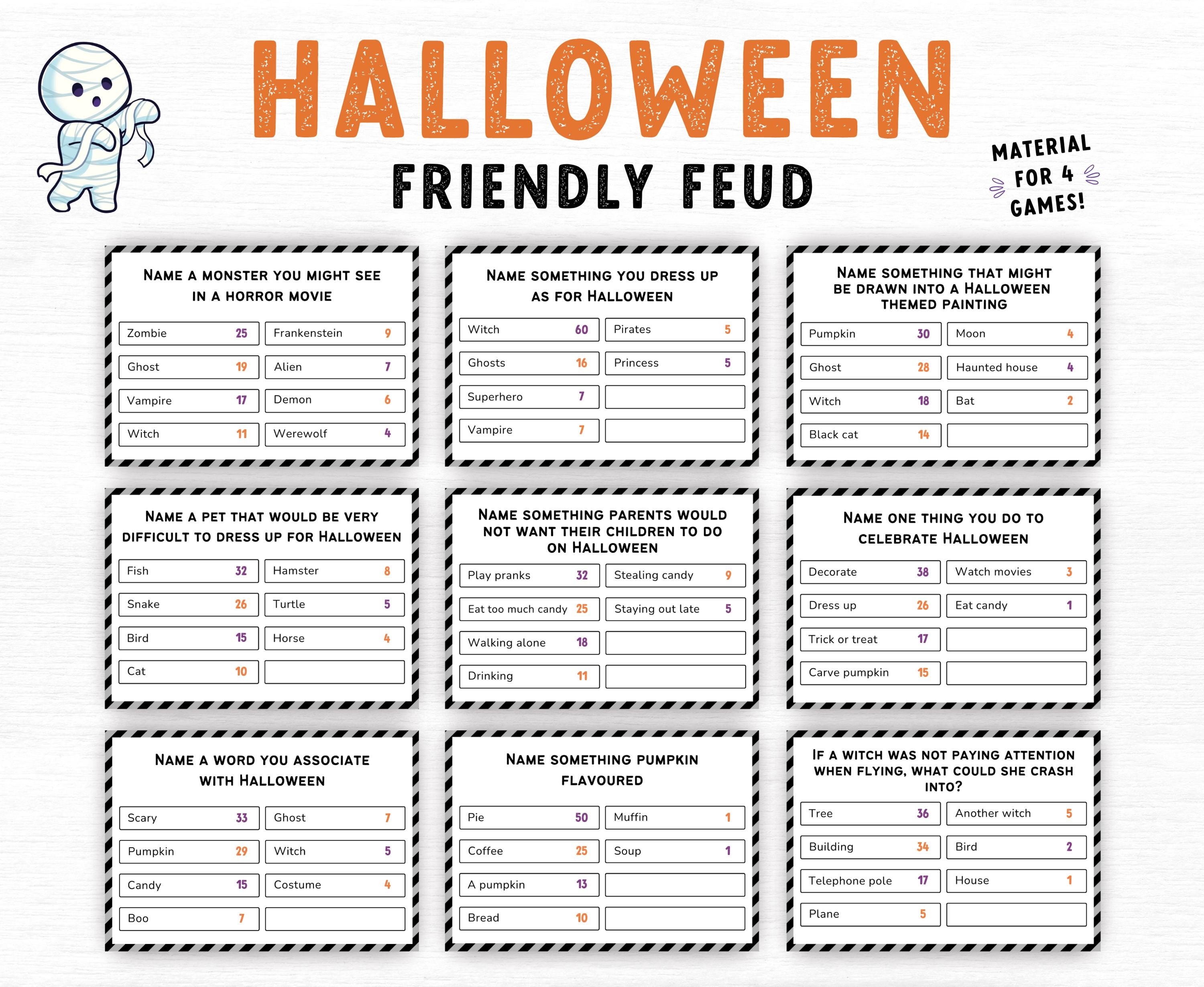 Halloween Friendly Feud Game, Halloween Party Game Printable, Family ...