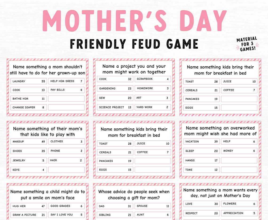 Mother's Day Friendly Feud Game, Trivia Night, Printable Family Feud ...