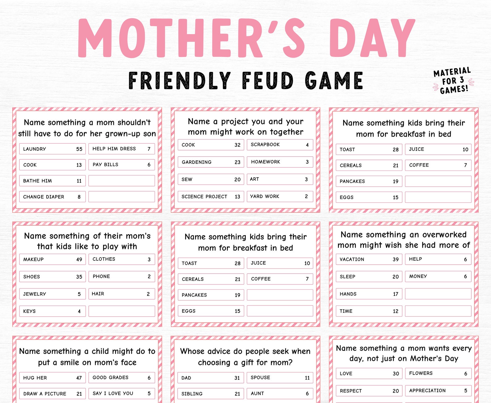 Mother's Day Friendly Feud Game, Trivia Night, Printable Family Feud ...