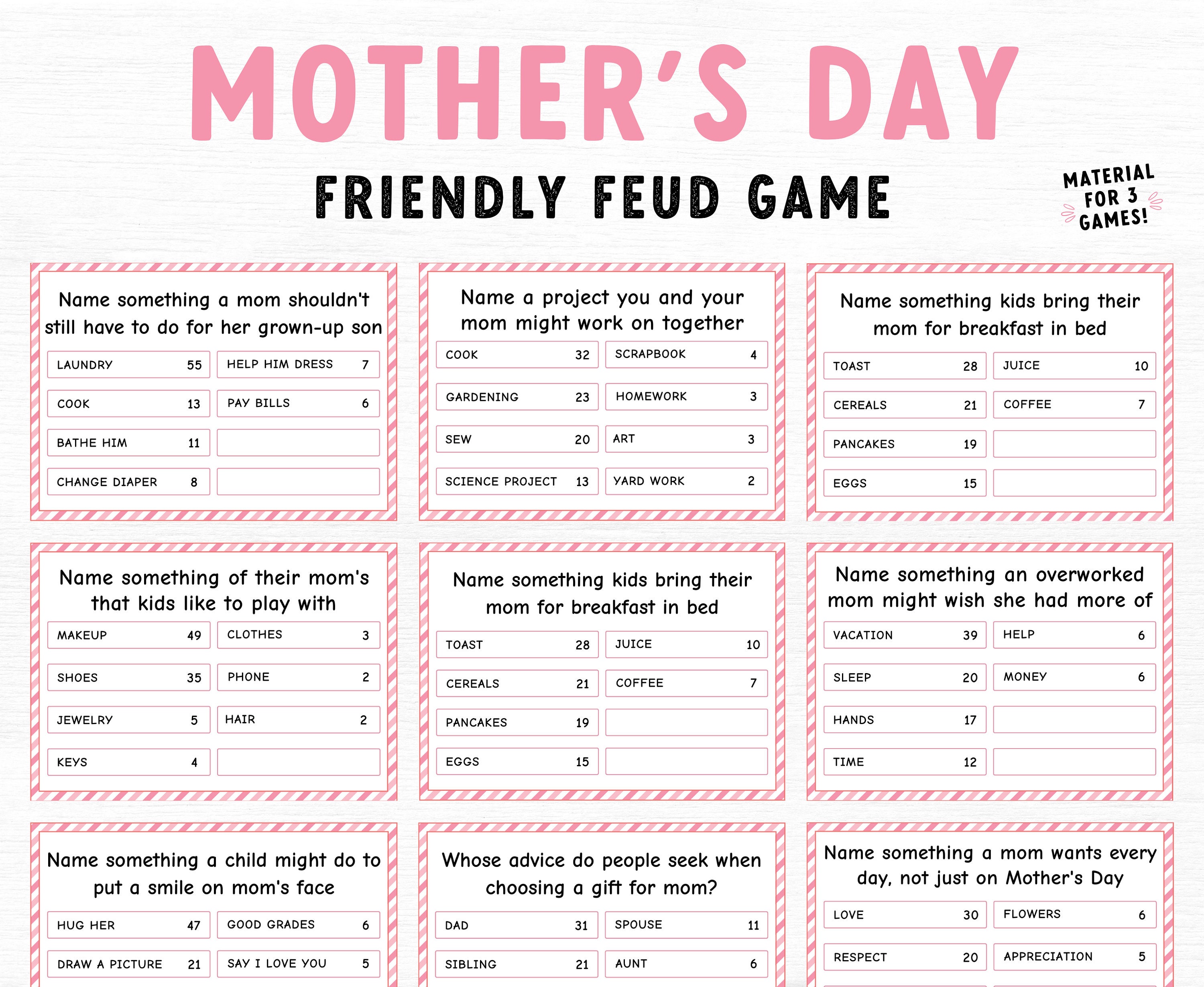 Mother's Day Friendly Feud Game, Trivia Night, Printable Family Feud ...