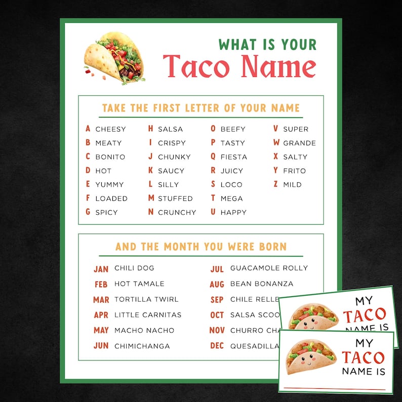 Whats Your Taco Name Printable Party Game, Cinco De Mayo Family Game ...