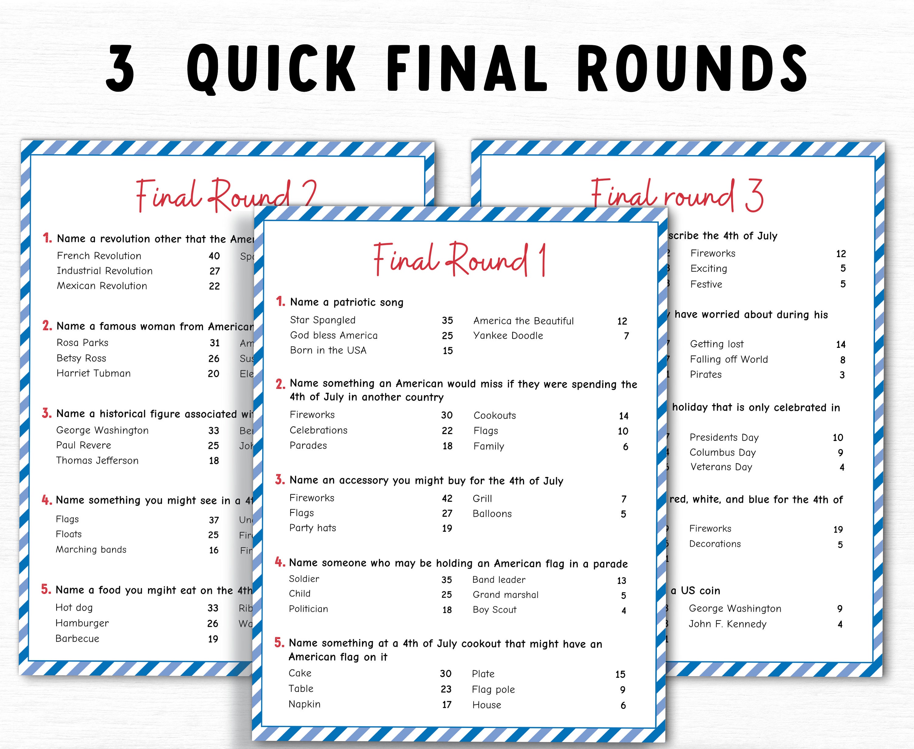 Fourth of July Friendly Feud Game, Trivia Night, Printable Family Feud ...
