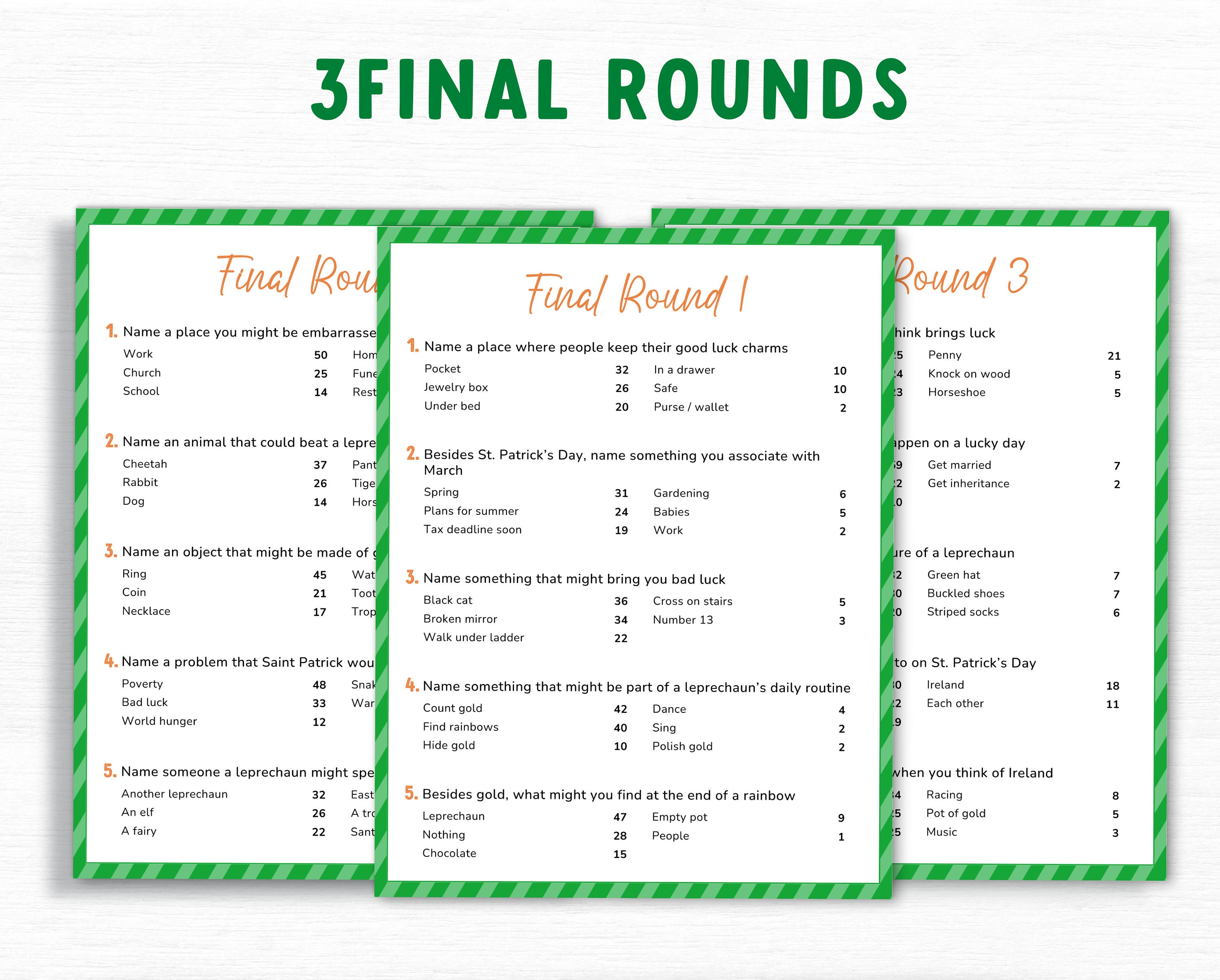 St Patrick's Day Friendly Feud Game, Family Feud Quiz, Family Game ...