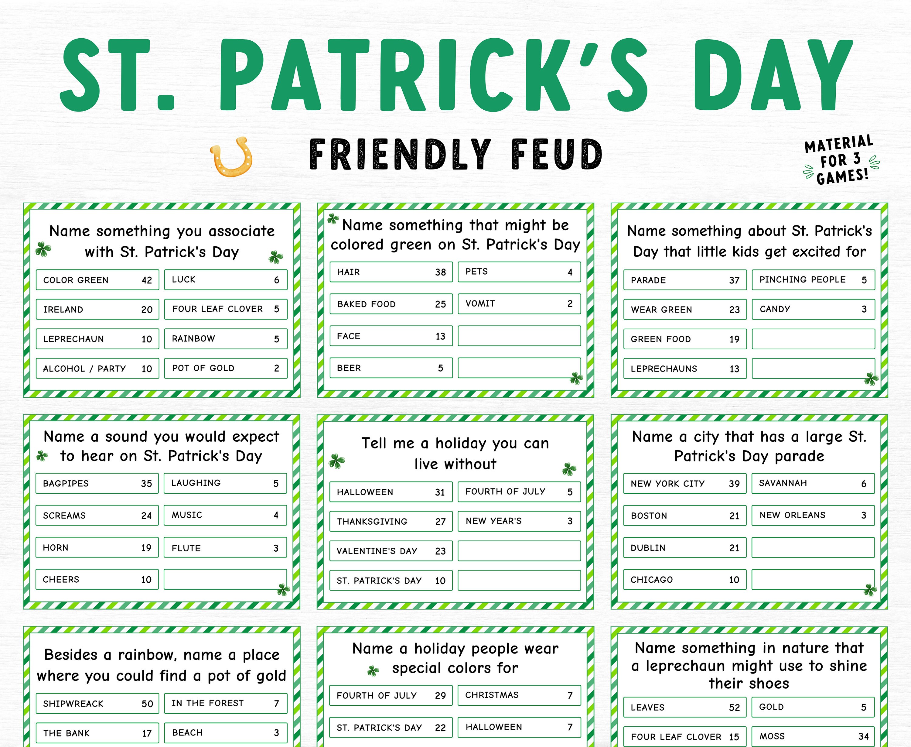 St Patrick's Day Friendly Feud Game, Family Feud Quiz, Family Game ...