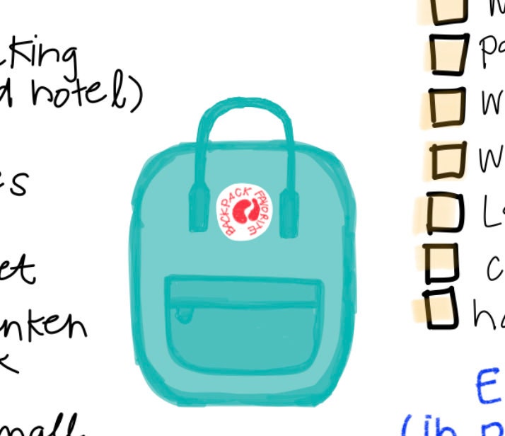 The Practical Packing List-- Packing List for a Weekend in the City or ...