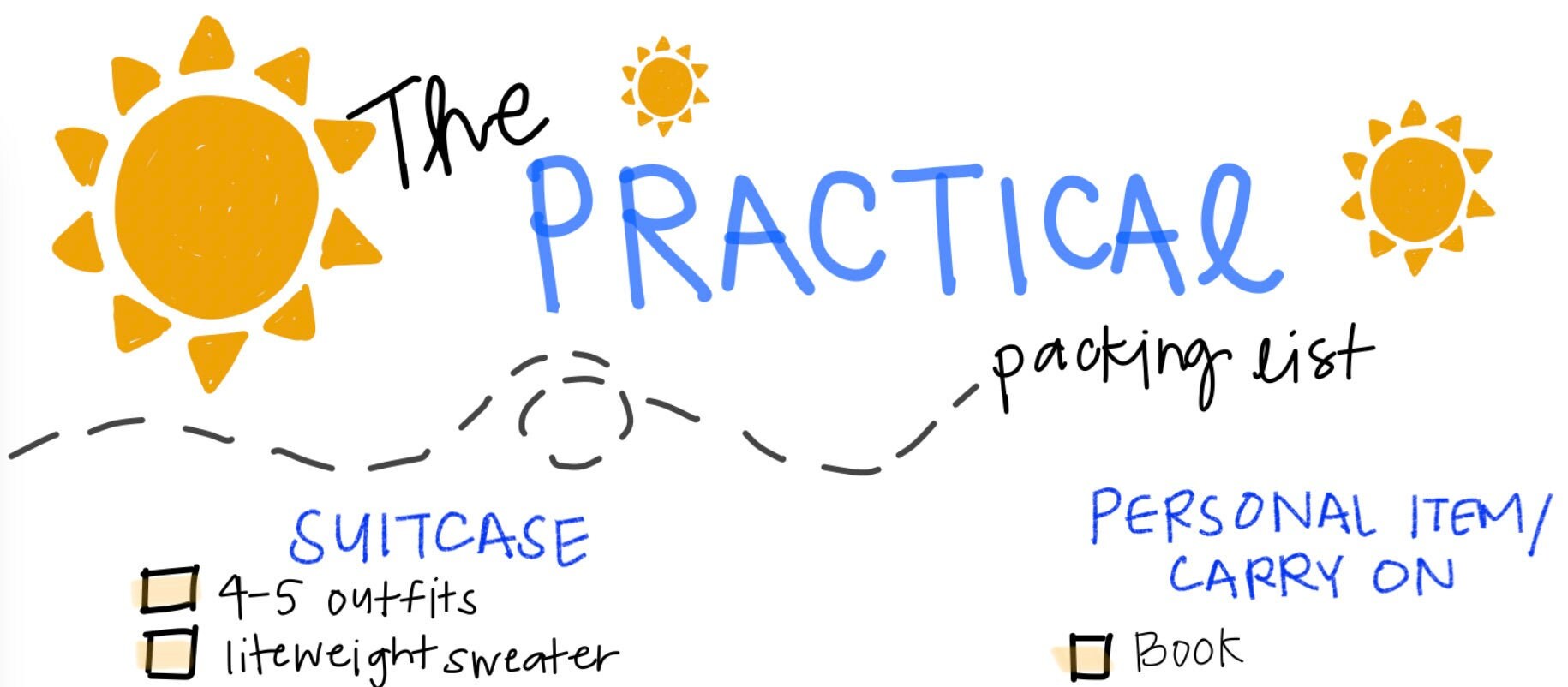 The Practical Packing List-- Packing List for a Weekend in the City or ...