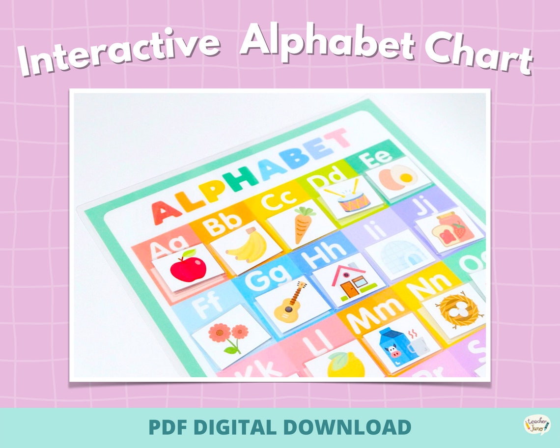 Alphabet Chart Beginning Sounds - Etsy