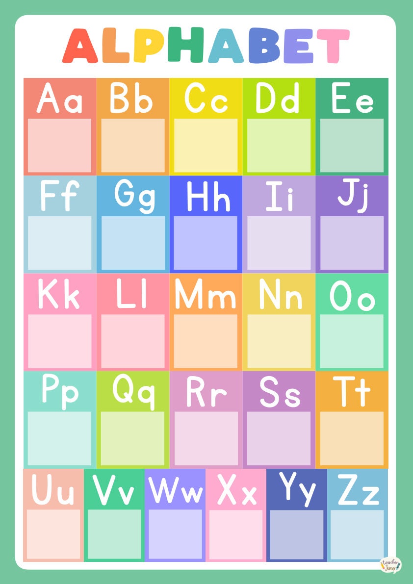 Alphabet Chart Beginning Sounds - Etsy