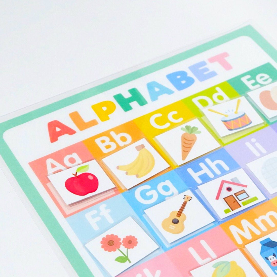 Alphabet Chart - Beginning Sounds - Etsy