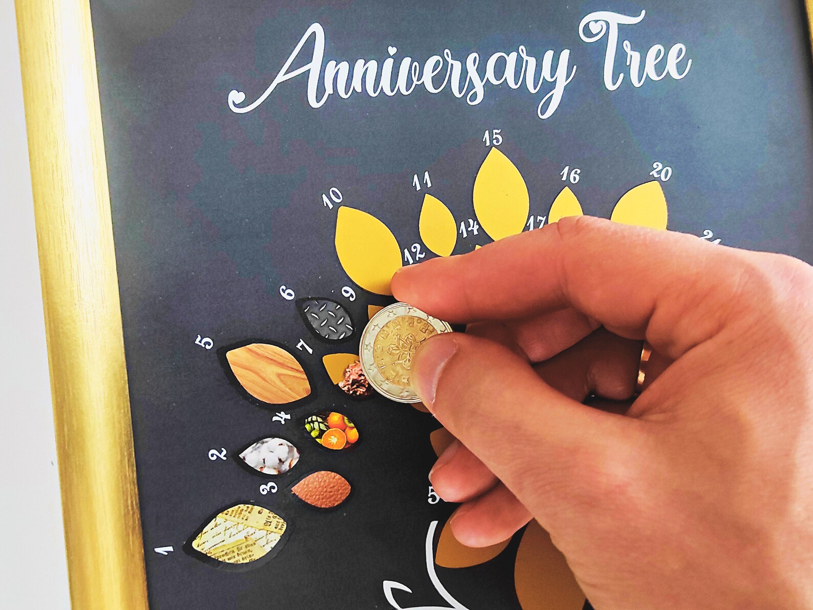 Scratch off Anniversary Poster Gift for Any Wedding | Etsy