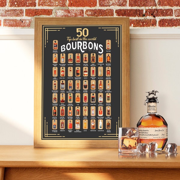 Whiskey Poster - Etsy