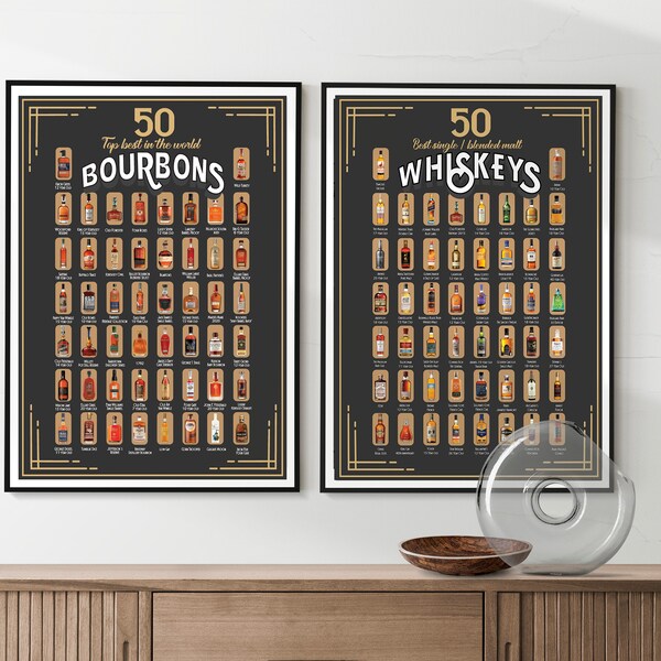 Whiskey Poster - Etsy