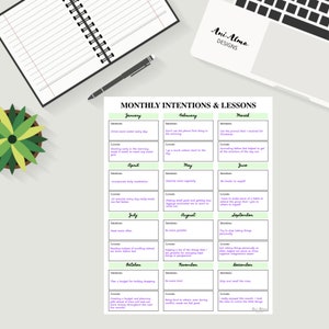 Monthly Intentions and Lessons – Planner, Personal, Business, Self Care ...