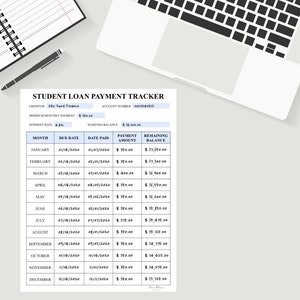Student Loan Payment Tracker – Planner, Personal, Business ...