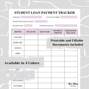 Student Loan Payment Tracker – Planner, Personal, Business ...