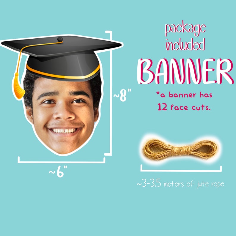 Custom Face Photo Banner Personalized Birthday Banner 18th - Etsy