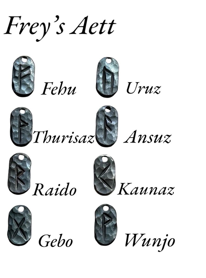 Viking Elder Futhark Rune Pendants. Blacksmith Made. - Etsy