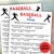 Baseball Trivia Game MLB Trivia Game for Kids & Adults Printable ...