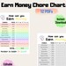 Printable How to Earn Money Chore Chart for Kids Warm Color Tone ...