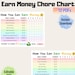 Kids Vitamins Minerals Chart Printable, Eat Healthy Poster, Homeschool ...