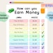 How You Can Earn Money Chart Printable Weekly Chore Chart for Kids ...