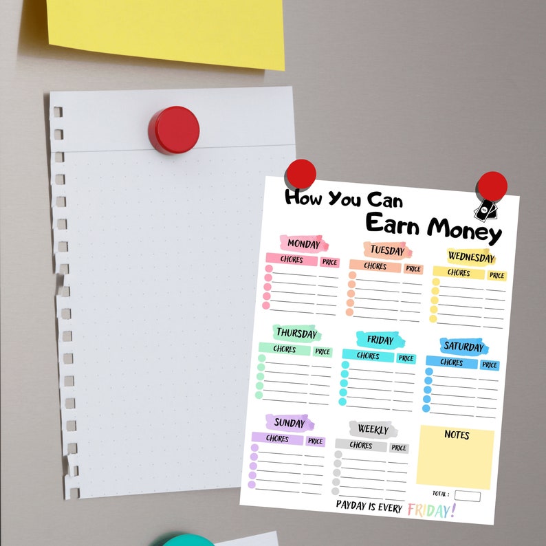 How to Earn Money Chore Chart Bundle Rainbow Color, Editable Kids ...