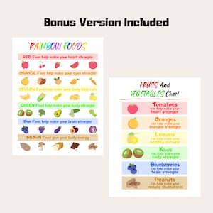 Kids Food Educational Poster Printable, Rainbow Foods Chart, Eat ...