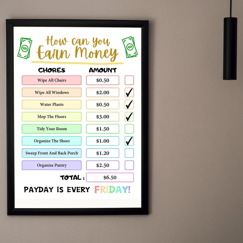 Editable Kids Earn Money Chore Chart All Color Bundle Editable ...