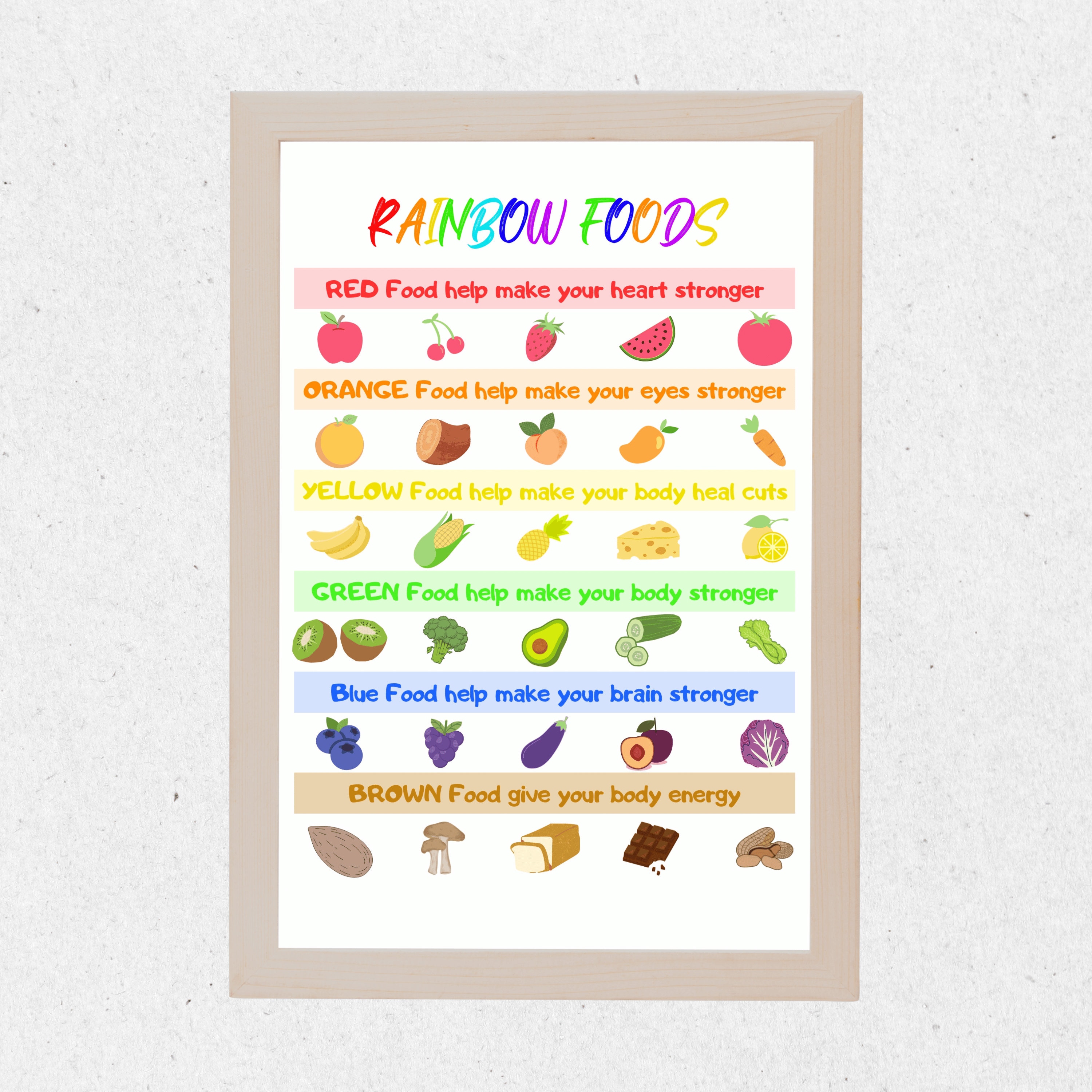 Fun and Educational Kids Food Poster Bundle Printable | Teach Healthy ...