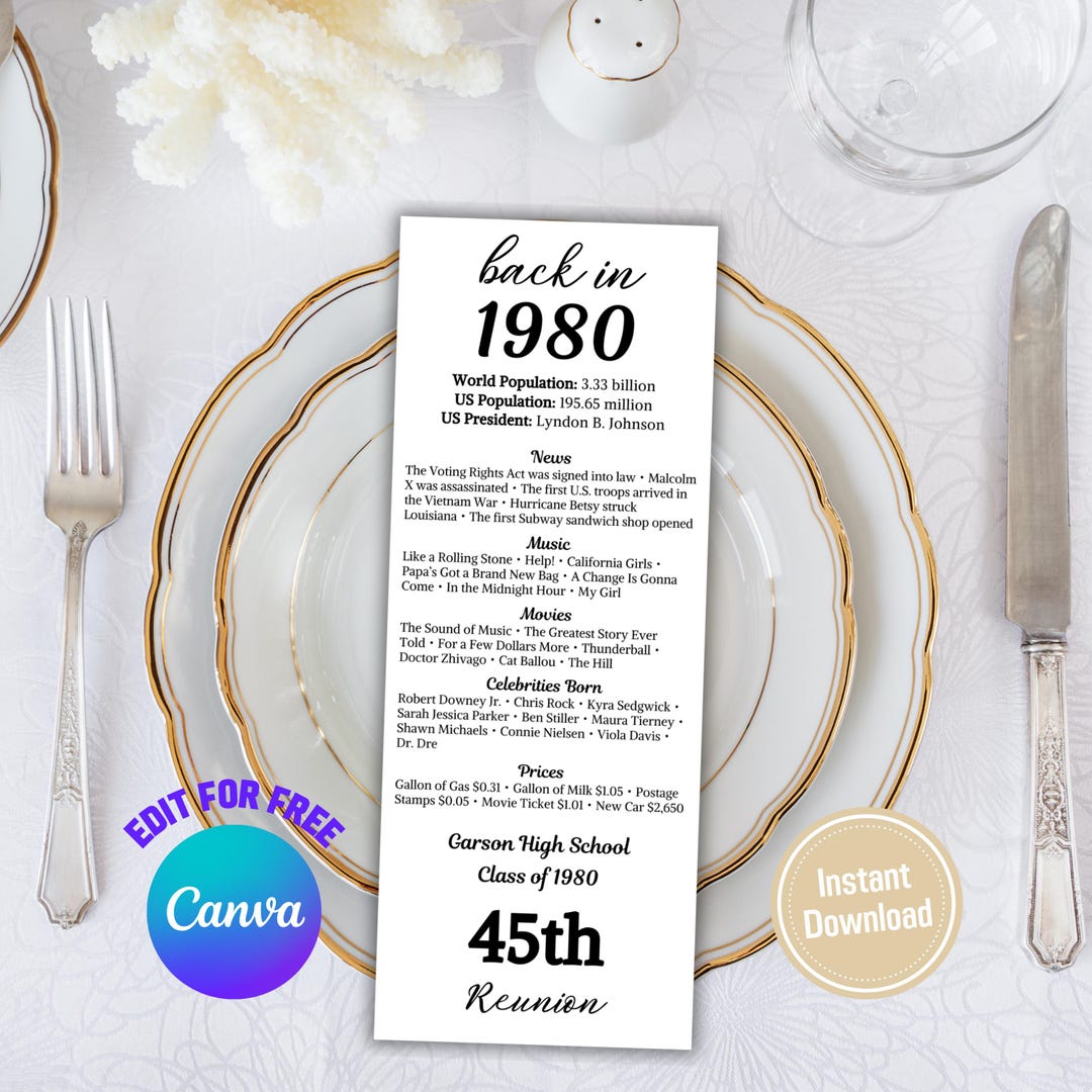 1980 Class Reunion Table Cards | Editable 46th Class Reunion Place ...