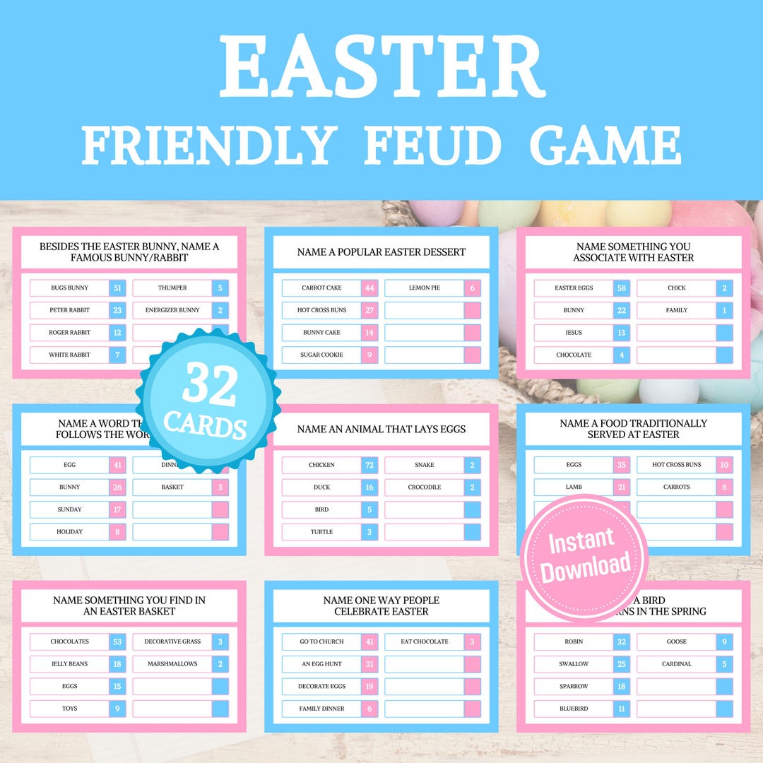 Easter Friendly Feud Game | Printable Easter Party Game | Spring ...