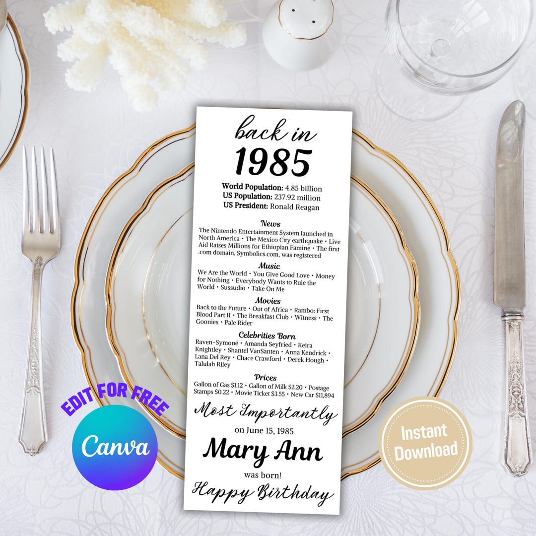1985 Birthday Table Cards | Editable 41th Birthday Place Cards | Born ...