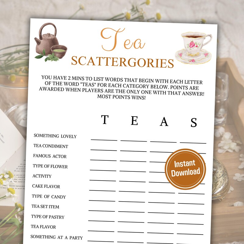 Tea Party Printable - Etsy