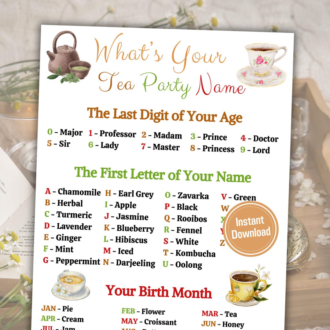 What's Your Tea Party Name Game | Printable Tea Party Name Creator ...