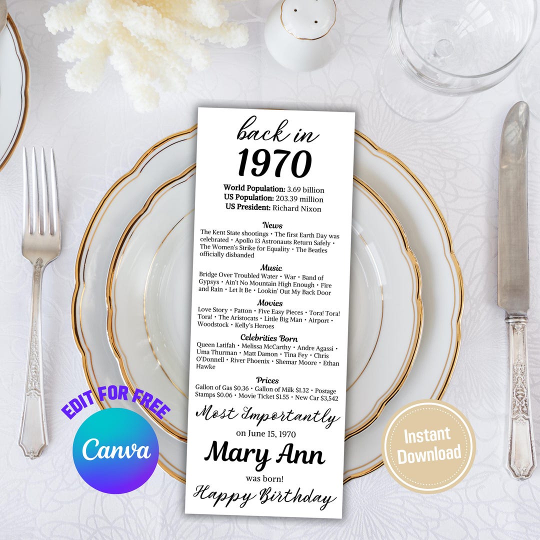 1970 Birthday Table Cards | Editable 56th Birthday Place Cards | Born ...