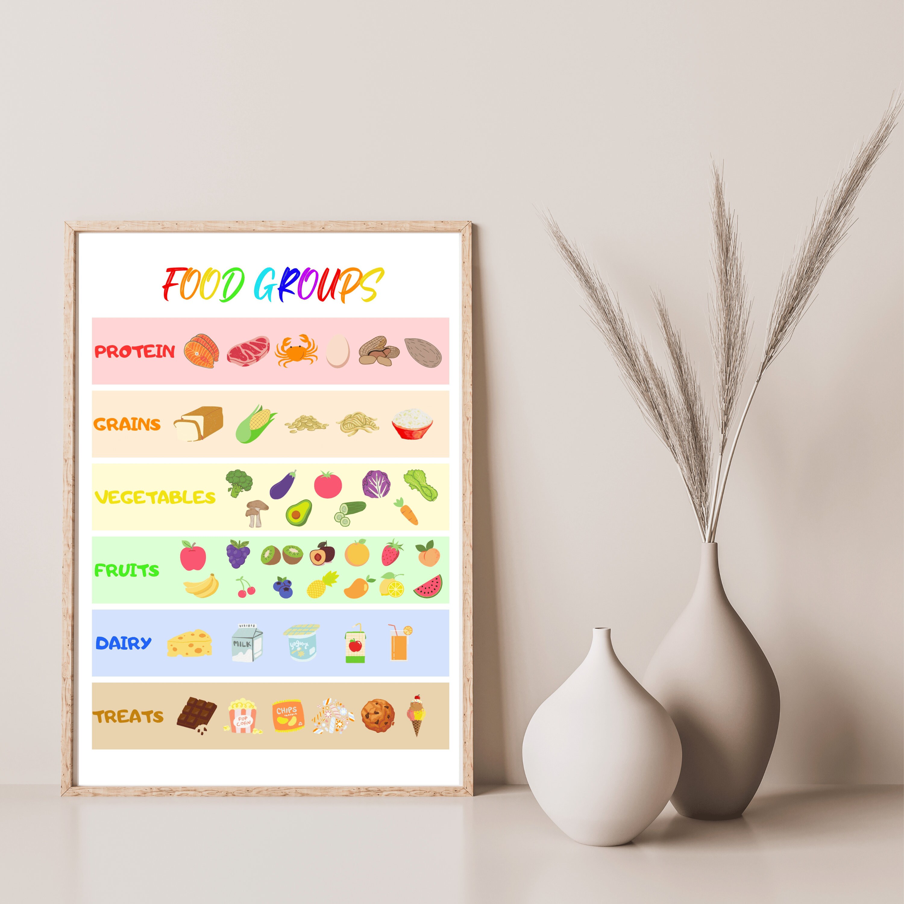 Fun and Educational Kids Food Poster Bundle Printable Teach Healthy ...