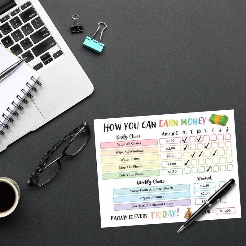 Editable Kids How to Earn Money Checklist All Color Bundle, Editable ...