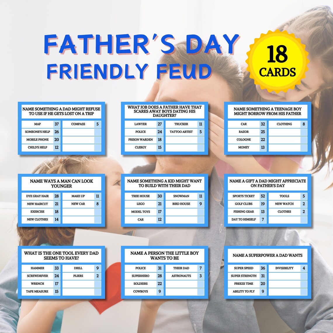 Fathers Day Friendly Feud Game Fathers Day Trivia Quiz Printable Father ...