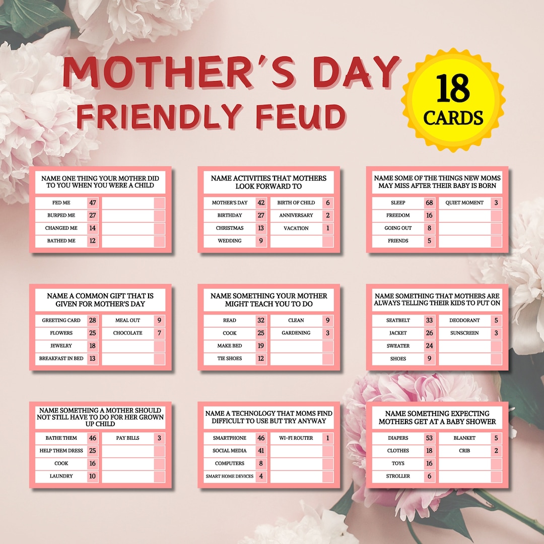 Mothers Day Friendly Feud Game | Mothers Day Trivia Game | Mothers Day ...