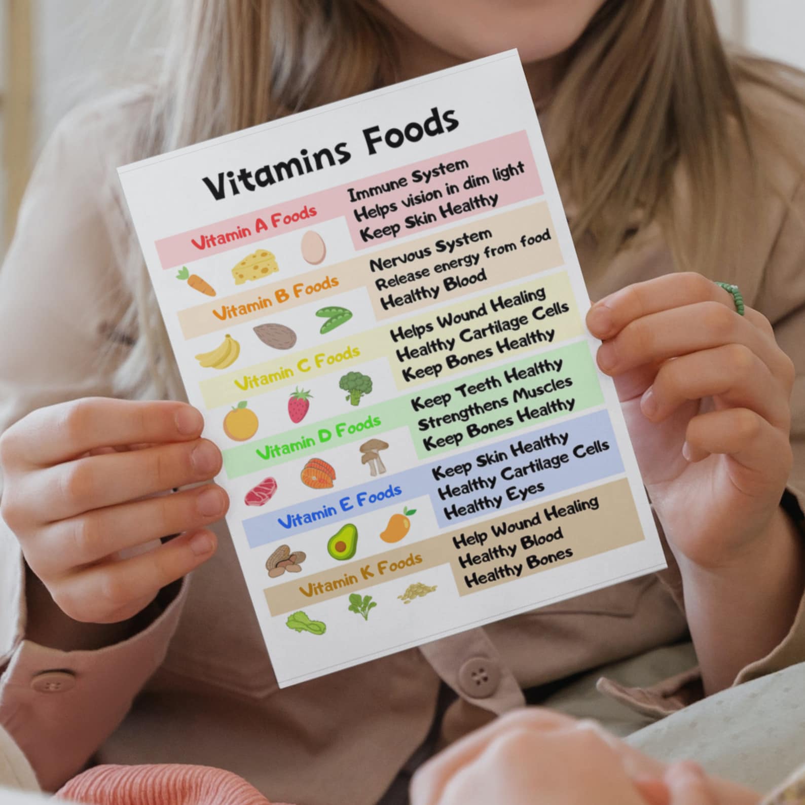 Kids Vitamins Minerals Chart Printable, Eat Healthy Poster, Homeschool ...