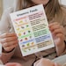Kids Vitamins Minerals Chart Printable, Eat Healthy Poster, Homeschool ...