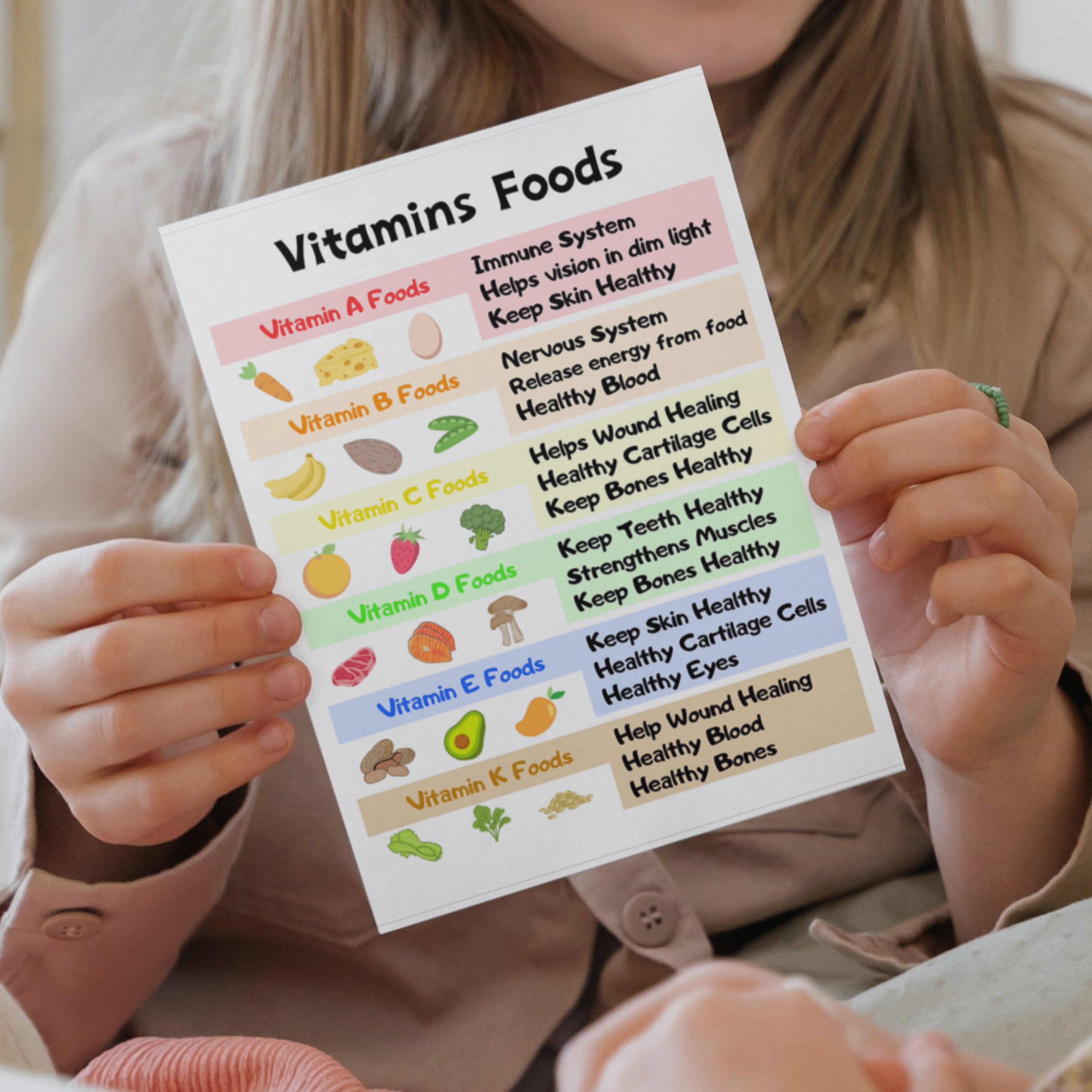 Kids Vitamins Minerals Chart Printable, Eat Healthy Poster, Homeschool ...