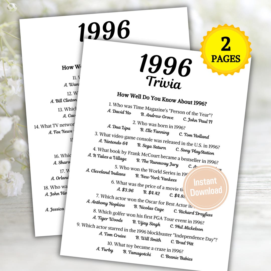 1996 Trivia Game | Printable 29th Birthday Party Game | Born in 1996 ...