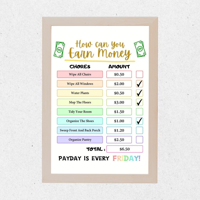 Editable Kids Earn Money Chore Chart Bundle Rainbow Color, Printable ...