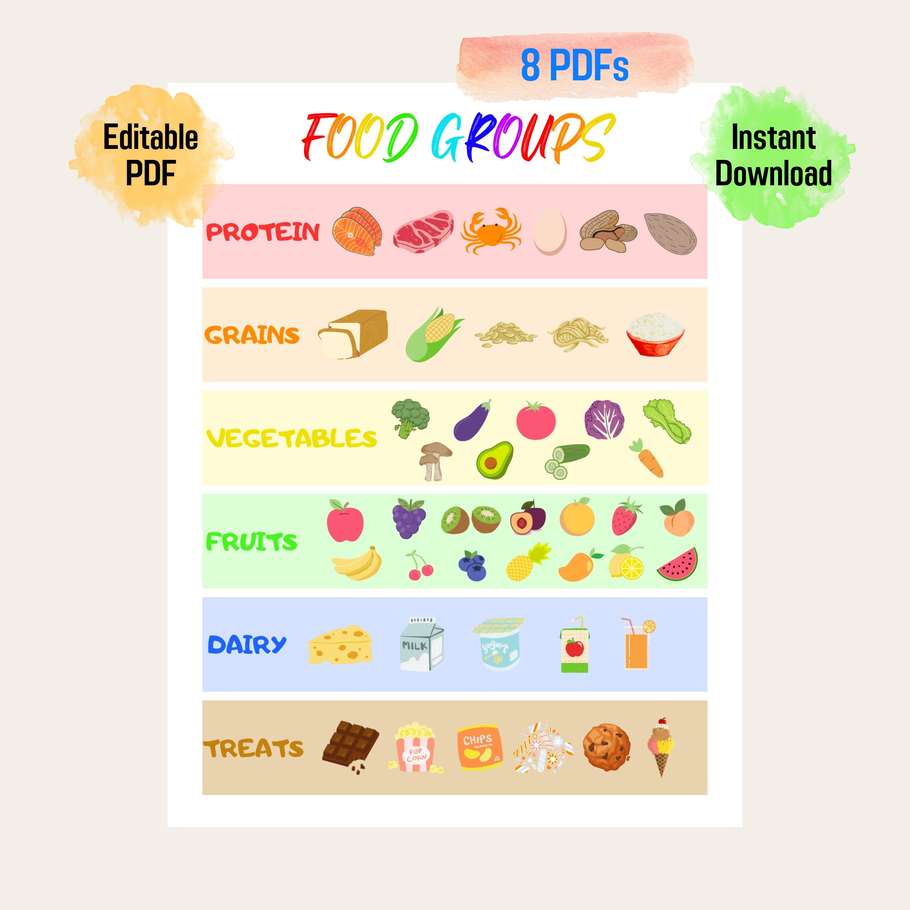 Fun and Educational Kids Food Poster Printable Nutrition Facts Poster ...