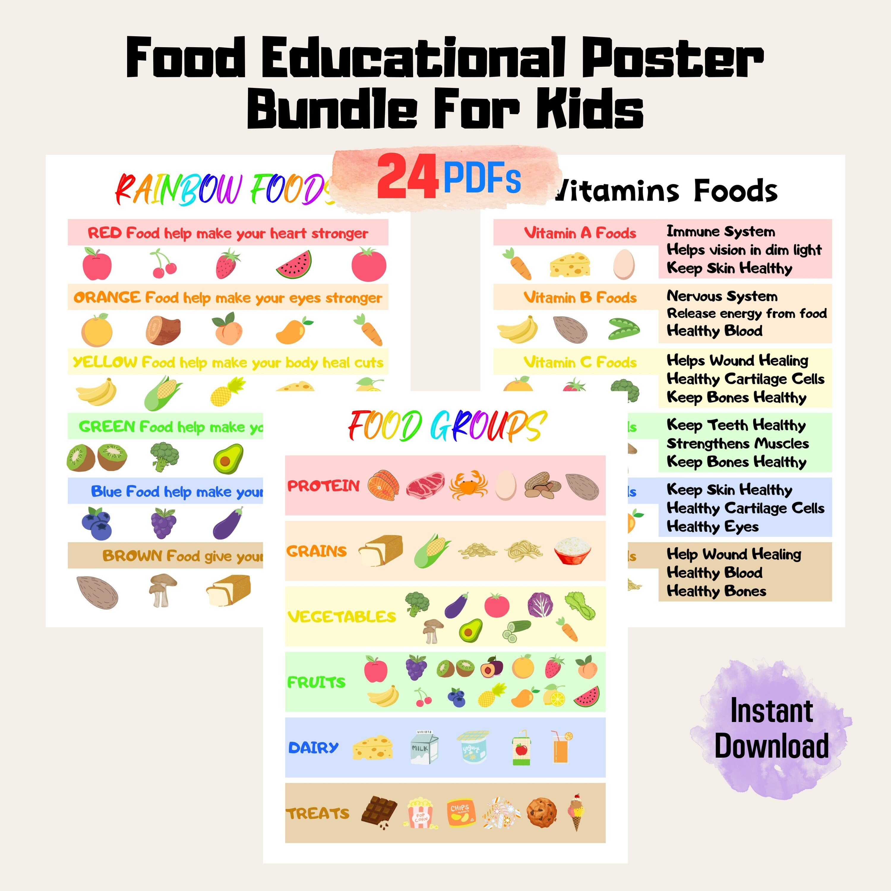Fun and Educational Kids Food Poster Bundle Printable | Teach Healthy ...