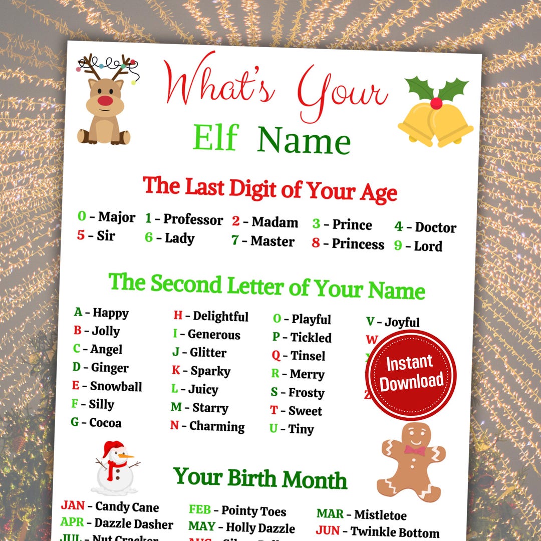 What's Your Elf Name Game | Christmas Party Elf Name Generator ...