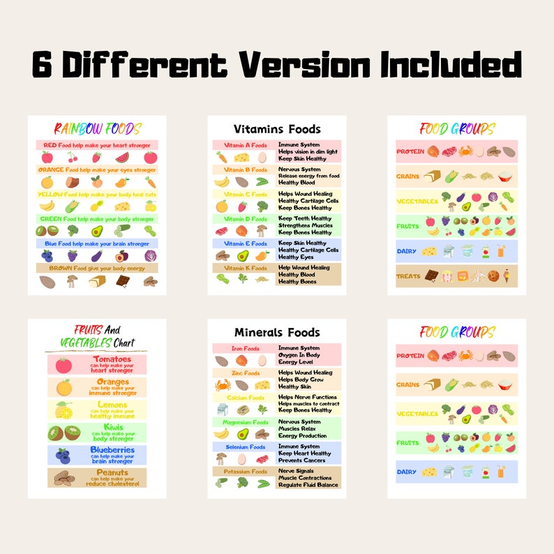 Fun and Educational Kids Food Poster Bundle Printable | Teach Healthy ...
