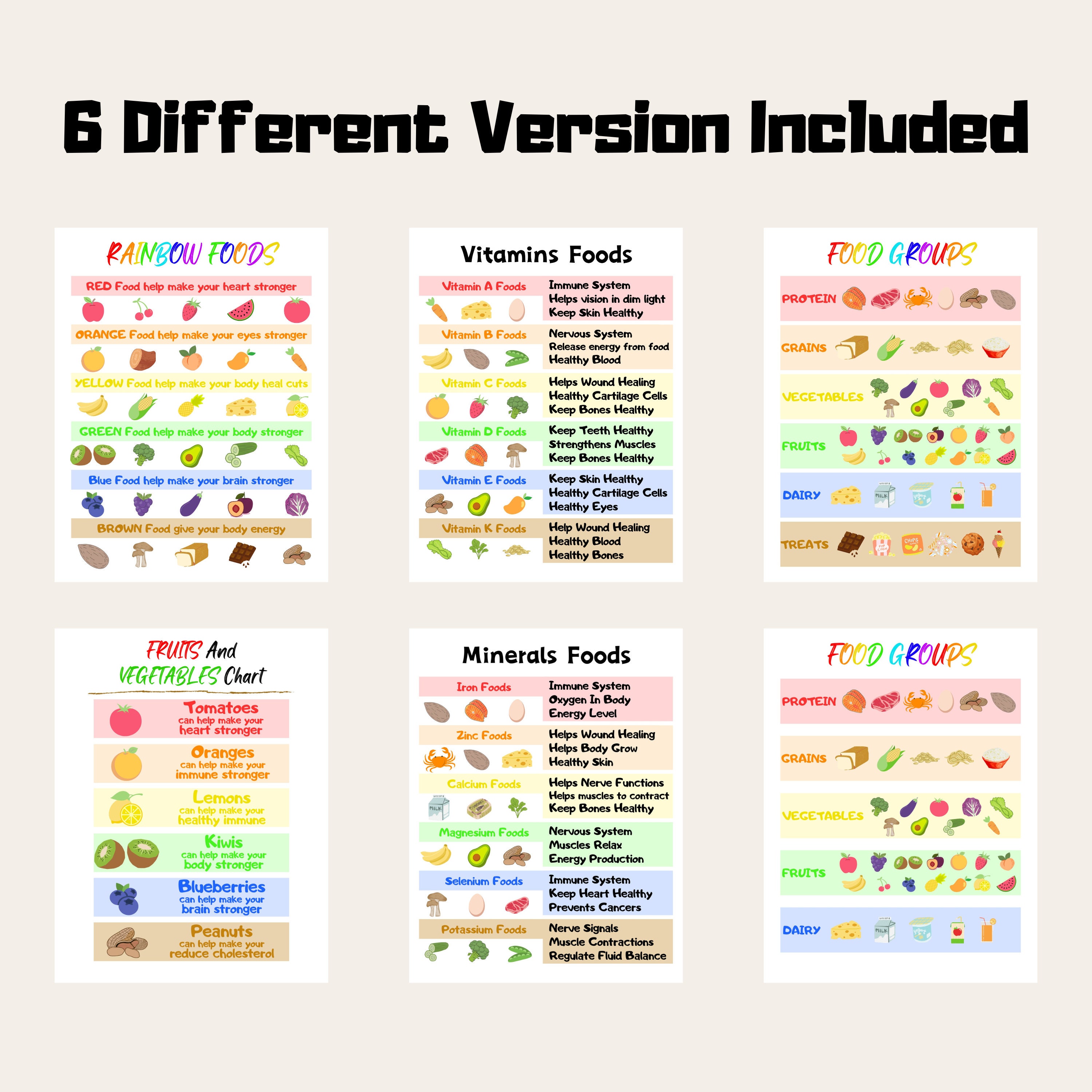 Fun and Educational Kids Food Poster Bundle Printable | Teach Healthy ...