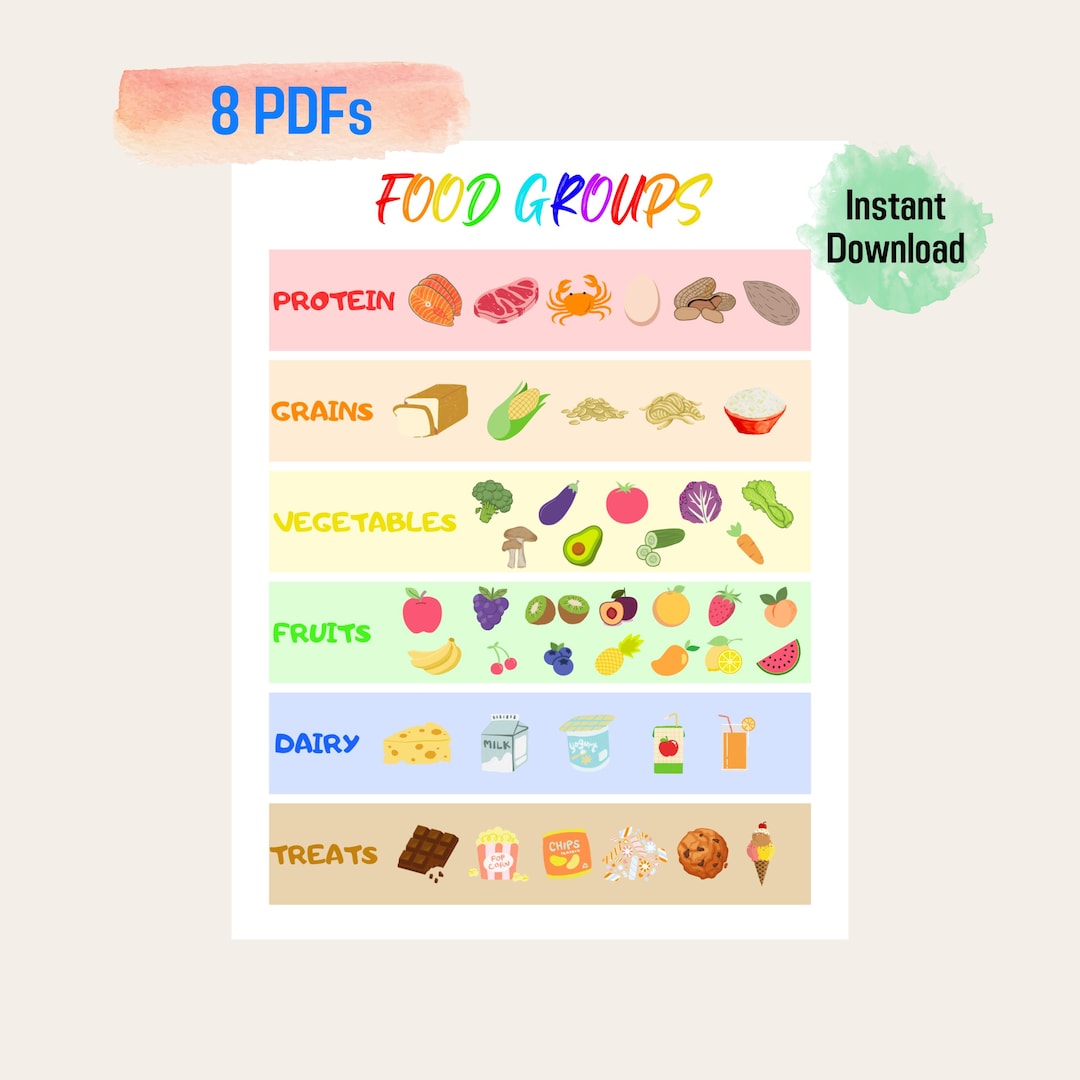 Fun and Educational Kids Food Poster Printable | Nutrition Facts Poster ...